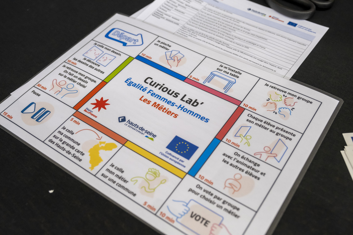 Un nouveau souffle pour le Curious Lab’ Egalité femmes-hommes - Conseil départemental des Hauts ...